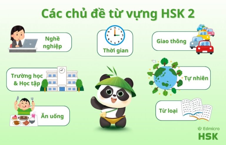 Từ Vựng HSK 2 | Cập Nhật Mới Nhất Kèm Ví Dụ Và File PDF